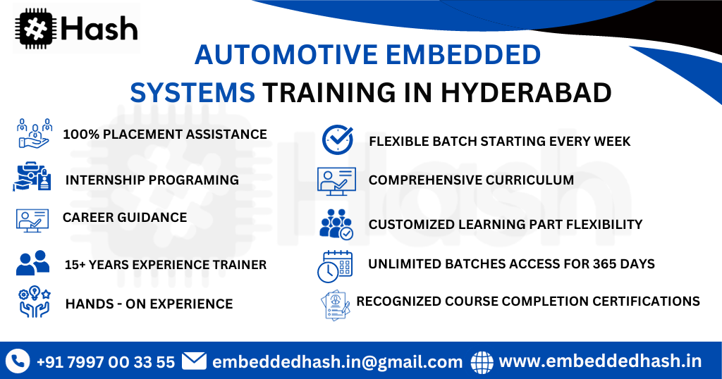 #1 Best Automotive Embedded Systems Training In Hyderabad