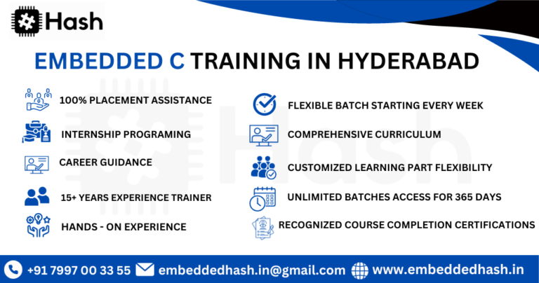 Best Embedded C Training in Hyderabad | #1 C Online Course