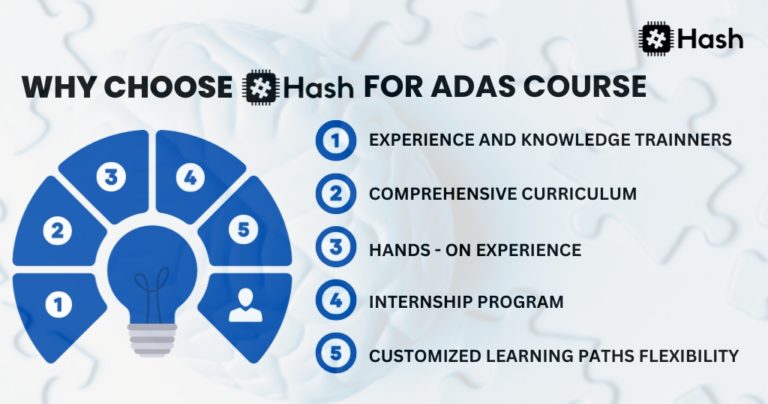 Best Adas Training In Hyderabad | #1 Online ADAS Institute