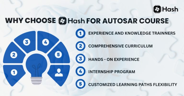 Best Autosar Training in Hyderabad | #1 Course Online