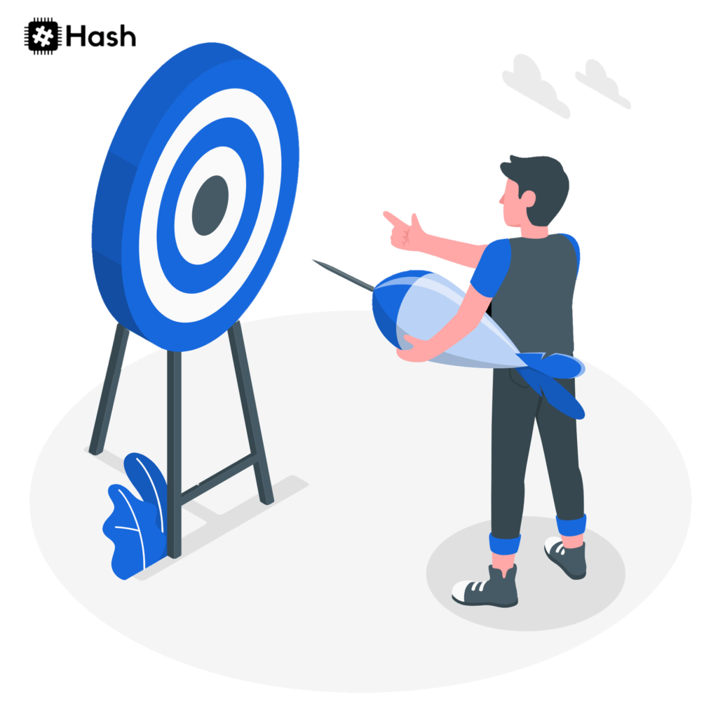 Best Embedded C Training in Hyderabad | #1 C Online Course