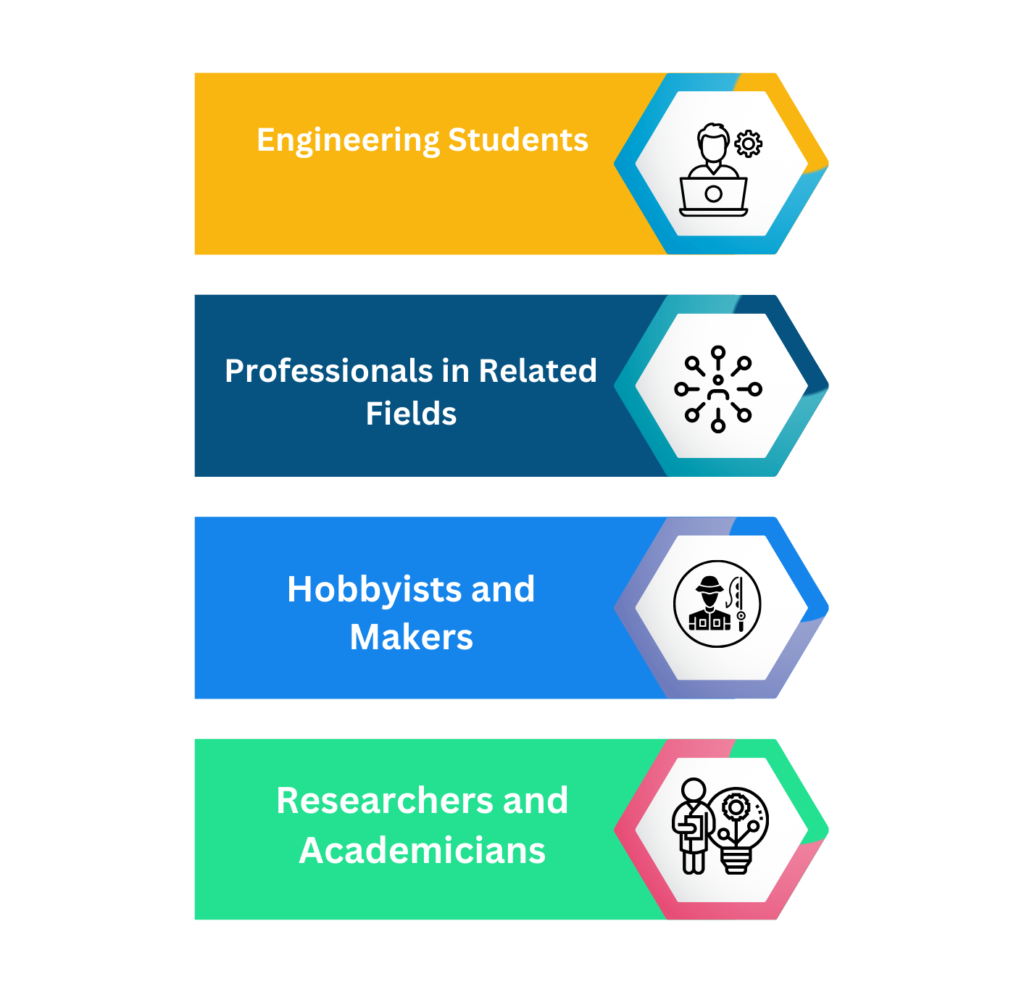 Embedded Systems Course in Hyderabad #1 Best Online Training