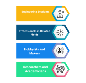 Embedded Systems Course in Hyderabad #1 Best Online Training