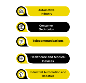Best Embedded C Training in Hyderabad | #1 C Online Course