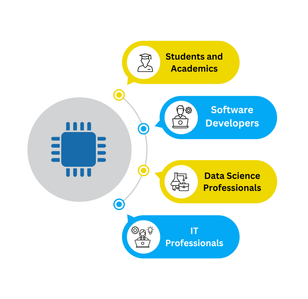 Best AI and ML Courses in Hyderabad | #1 AI Learning Classes