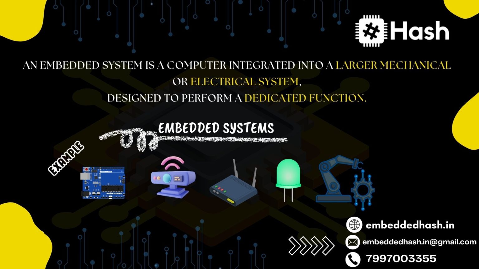 What is RTOS in Embedded Systems in 2024 | Hard & Soft RTOS