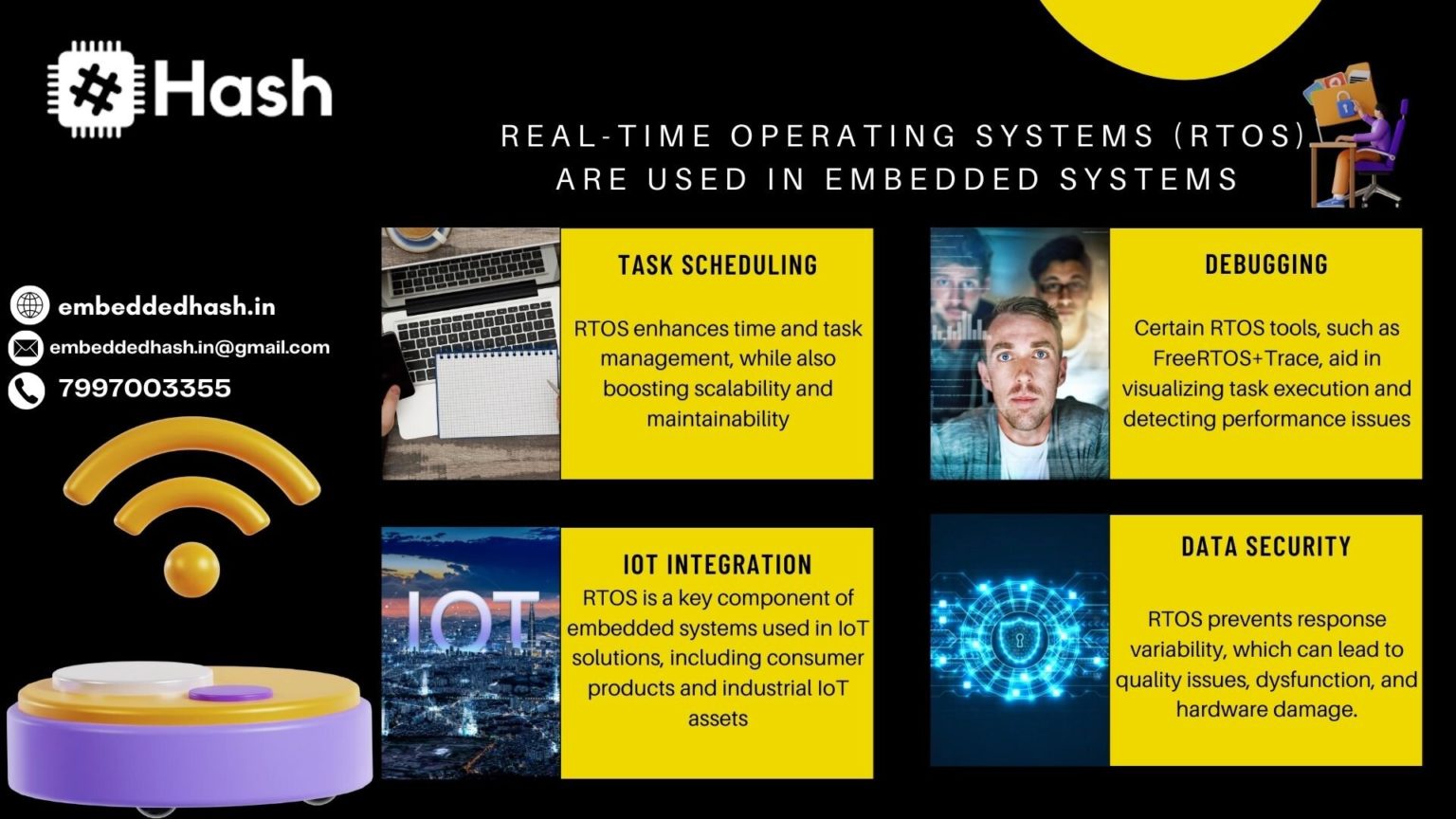 What is RTOS in Embedded Systems in 2024 | Hard & Soft RTOS