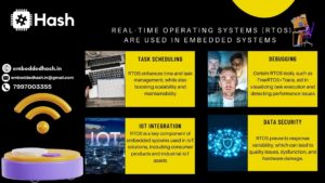 What is RTOS in Embedded Systems in 2024 | Hard & Soft RTOS