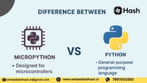 What Is MicroPython? 7 Powerful Things You Must Know