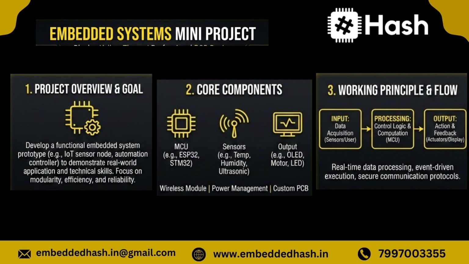 Best 10 Embedded Systems Mini Project Ideas (2026)