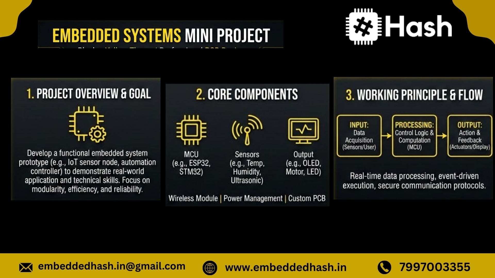 Best 10 Embedded Systems Mini Project Ideas (2026)